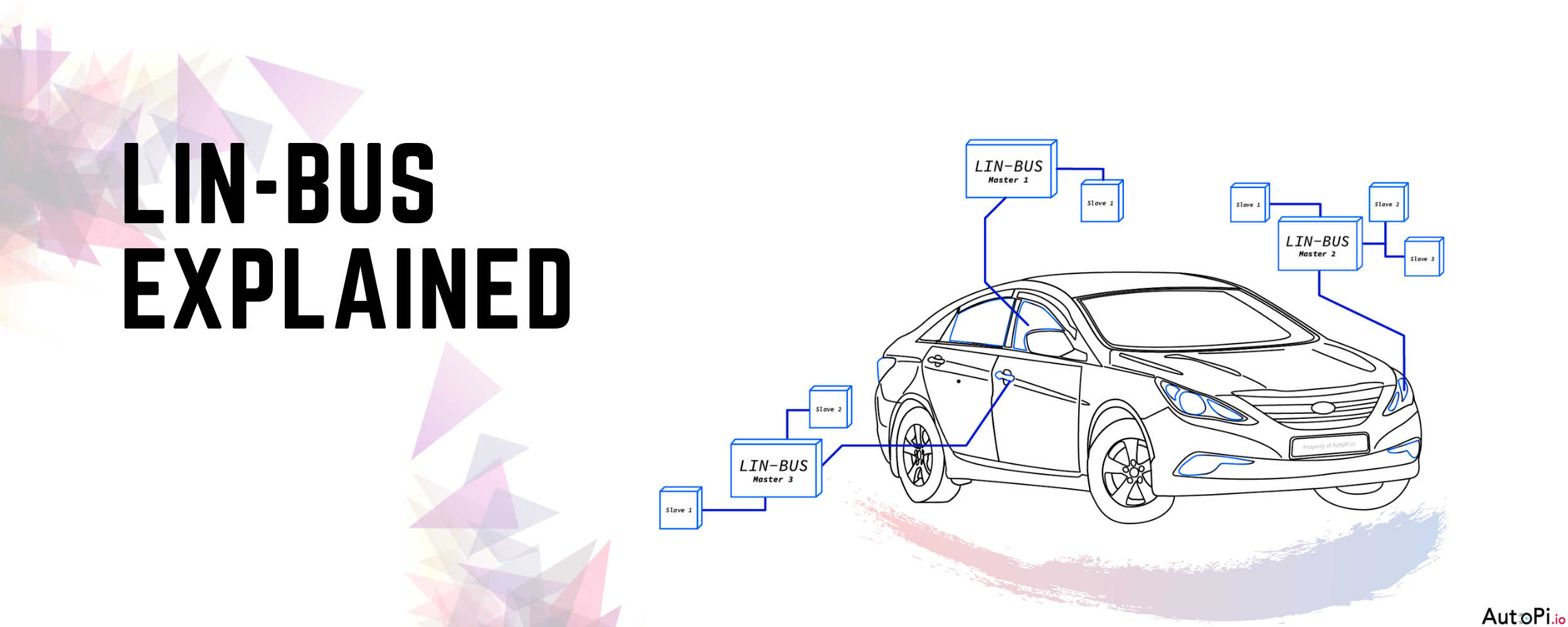 LIN Bus Protocol: The Ultimate Guide (2022) | AutoPi