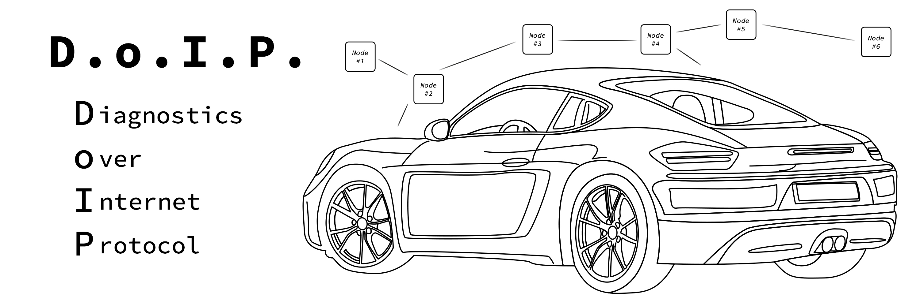 (DoIP) Diagnostics Over Internet Protocol Explained